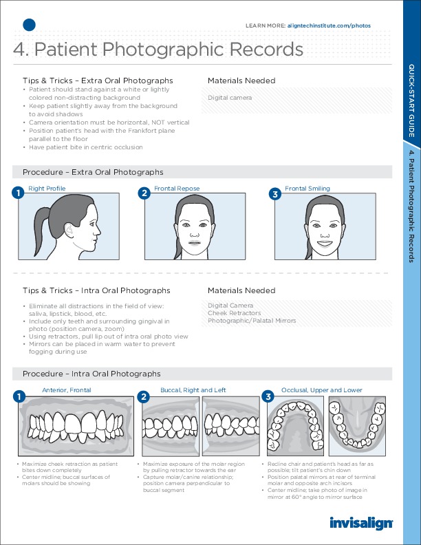 New Invisalign Quick Start Guide For Cosmetic Dental Braces
